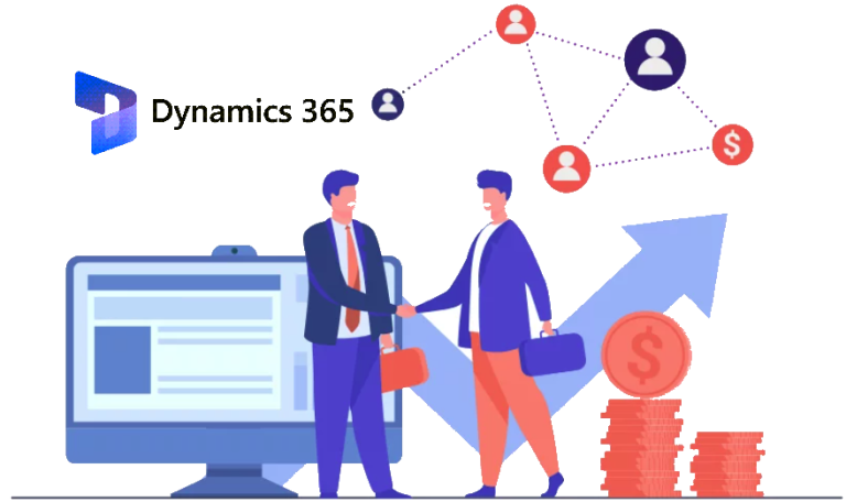 Dynamics 365 Implementation Partner | 20 Years of Experience | 20 Years ...